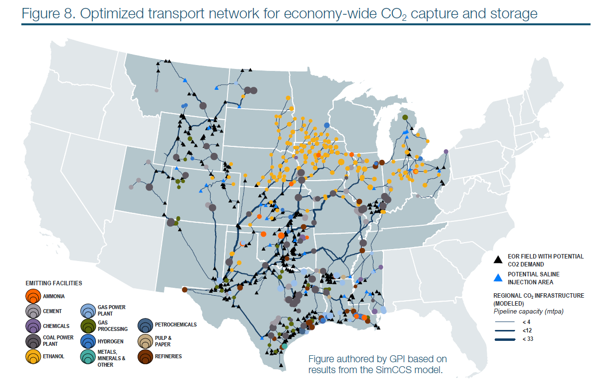 Carbon Capture and Storage is Gathering Steam – Kronos Management